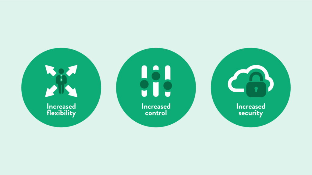 The Power Of An API-First Approach | 10X ERP