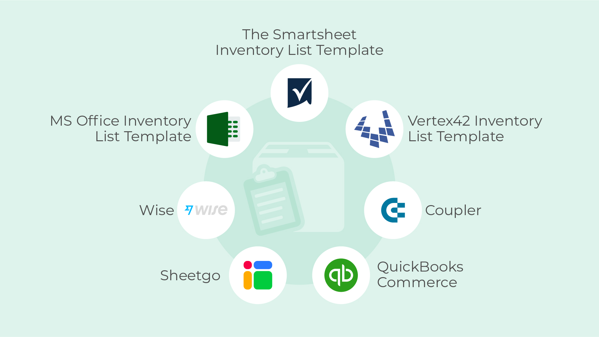 The Best Inventory List Templates - 10X ERP