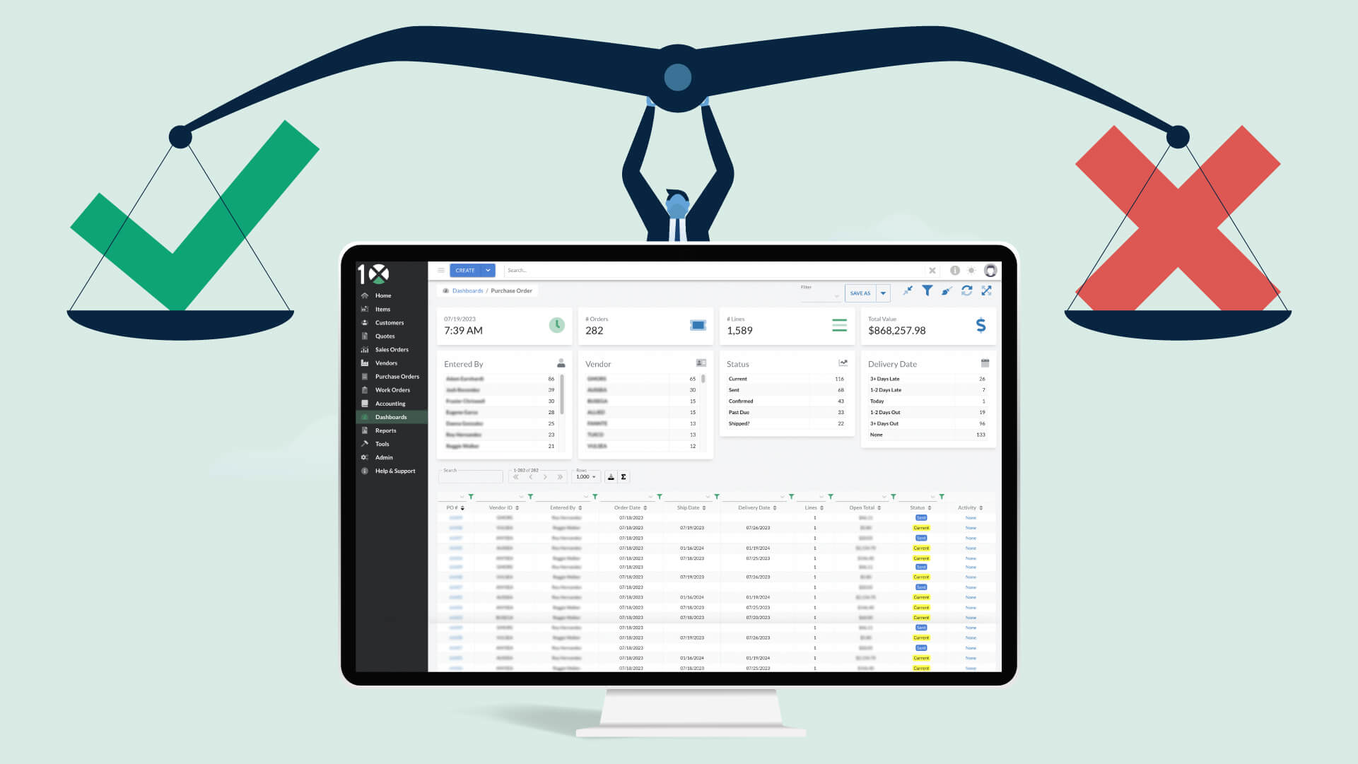 The 10X ERP Difference: Redefining Business Intelligence with Superior ...
