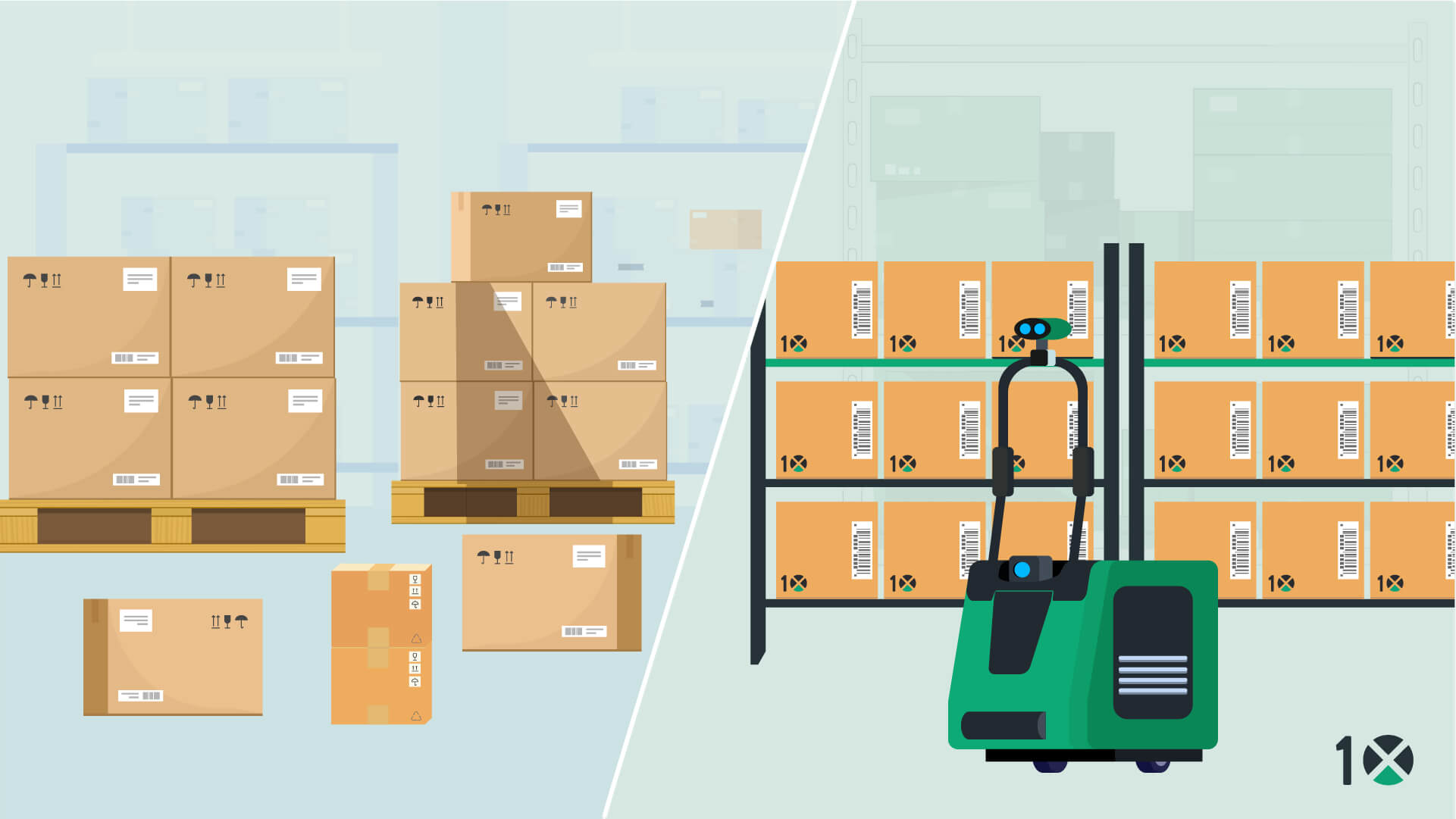 Leveraging Warehouse Automation for Operational Efficiency: A Must in ...