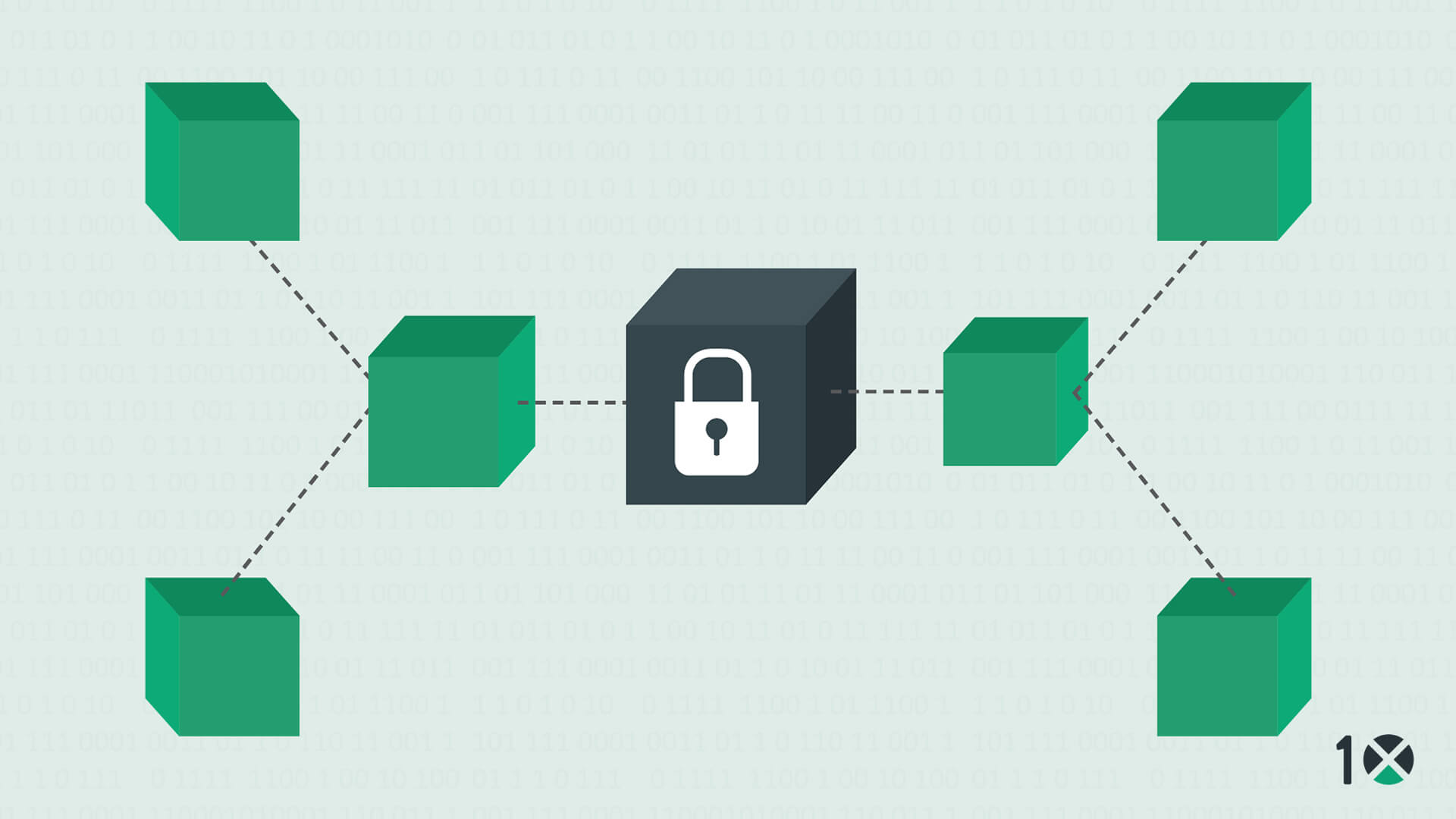 Revolutionizing Erp Systems The Transformative Impact Of Blockchain Technology 10x Erp