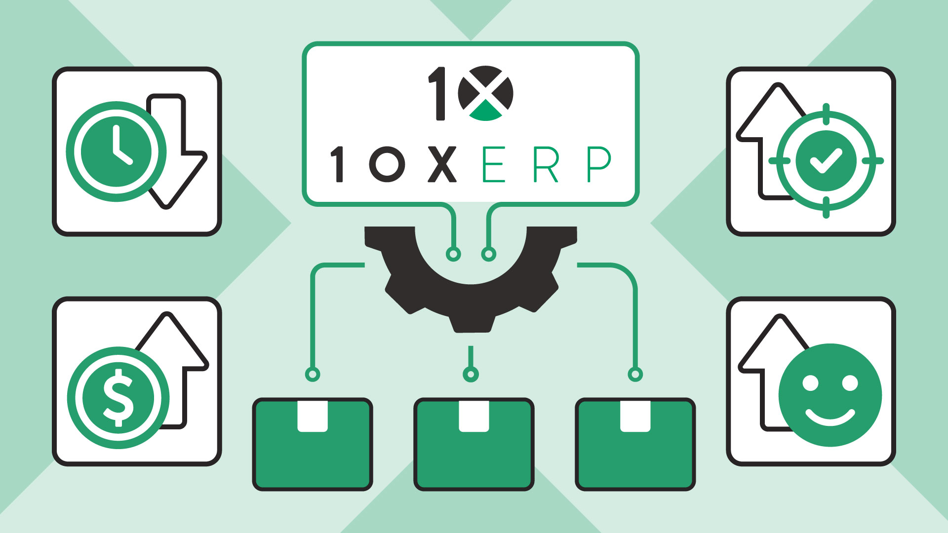 Automated Replenishment: Optimizing Stock with Smart Purchases - 10X ERP