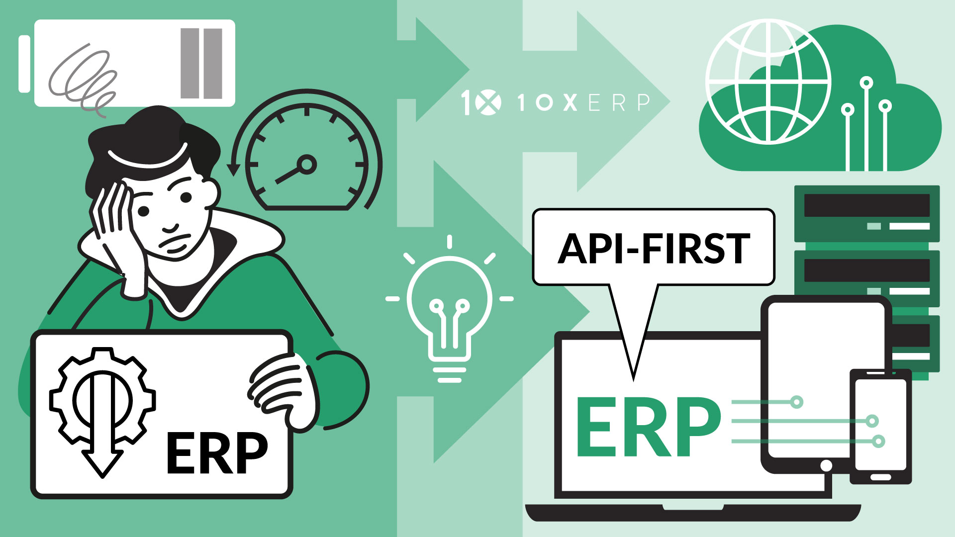 Why Distributors Are Moving to API-First, Web-Based ERP Systems - 10X ERP