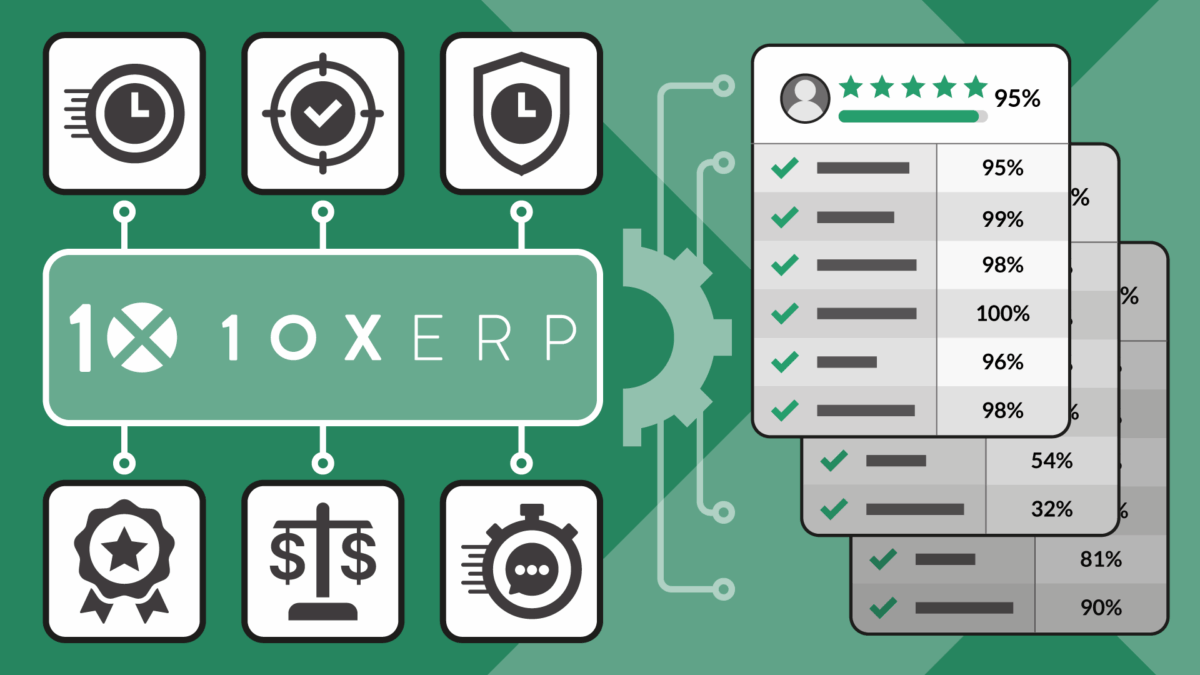 Vendor Scorecards Powered by ERP Data: How to Benchmark Supplier ...